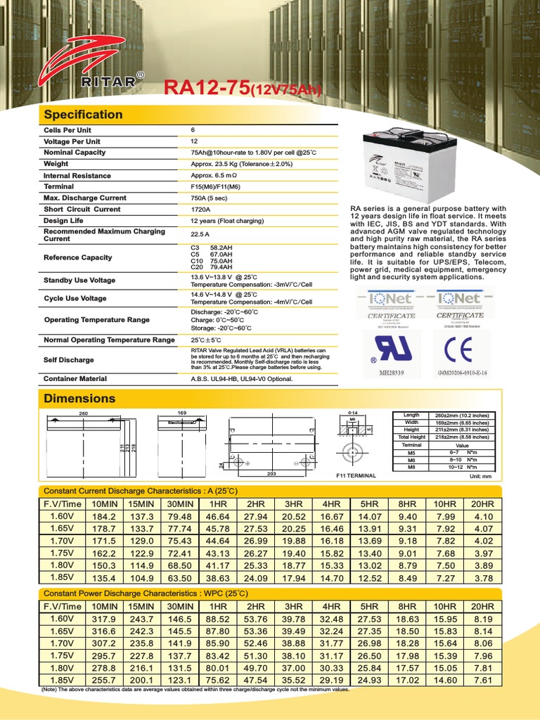 Reliable Power: Specifications and Performance of the Durable RA12-75 ...
