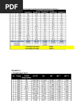 Uji Konsitensi Hujan - Metode RAPS - Contoh | PDF