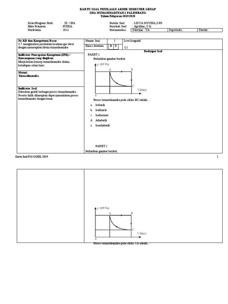 02 FISIKA Kartu Soal PILGAN PAS GENAP 2019-2020 PAKET 1 DAN 2 | PDF