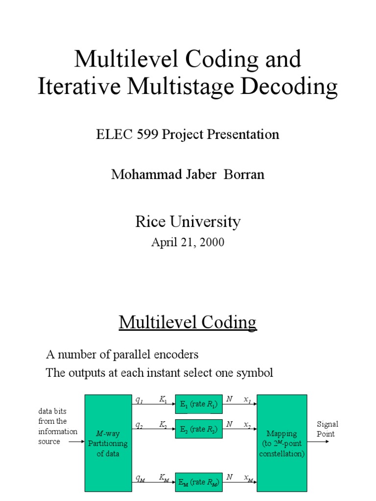 Multilevel Coding And Iterative Multistage Decoding Rice University