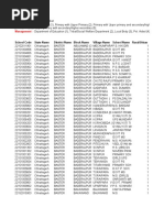 Genetec Streamvault Product Catalog | PDF | Solid State Drive | Byte