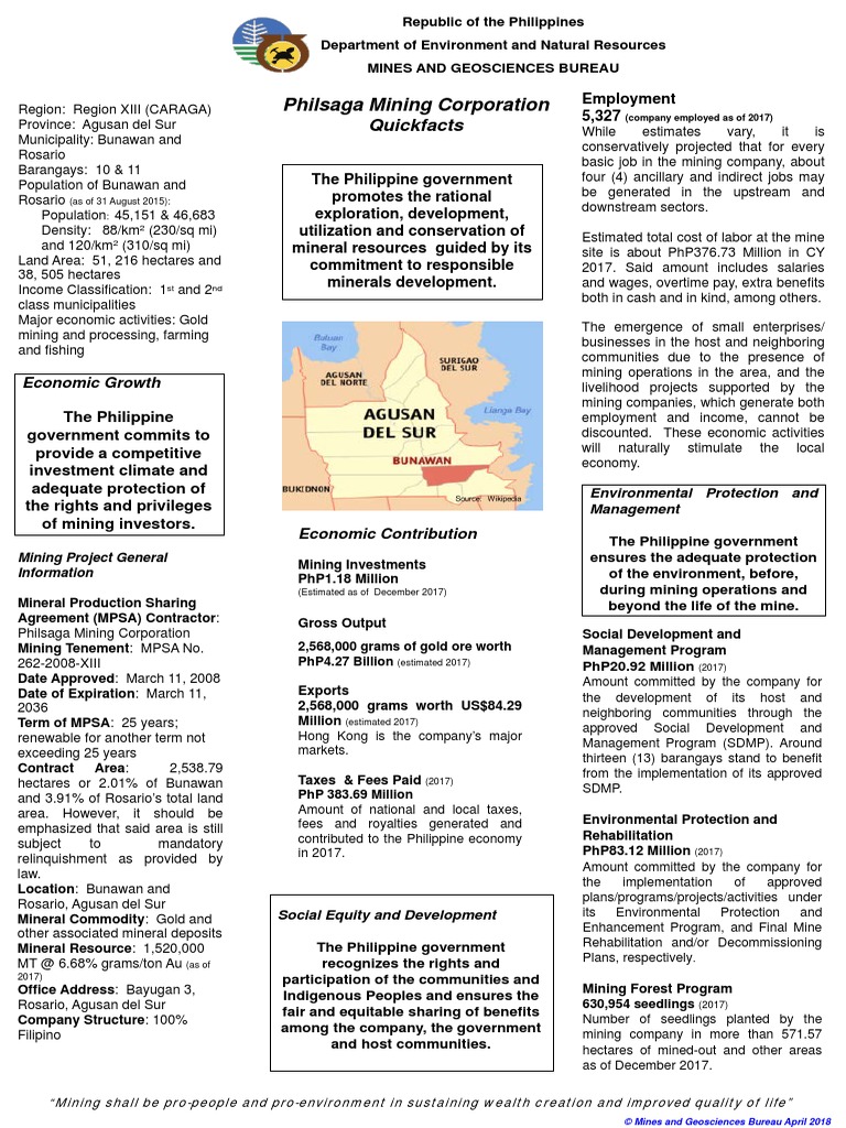 Philsaga Quickfacts | PDF | Mining | Employment
