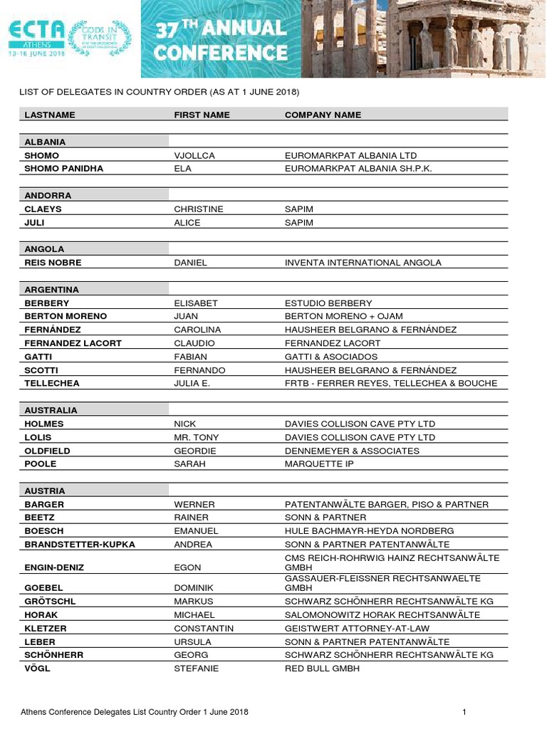 Athens Conference Delegates List Country Order 1 June 2018 1 | PDF ...