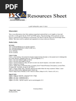 LAPD Radio Codes & Signals Guide | PDF | Burglary | Los Angeles Police ...