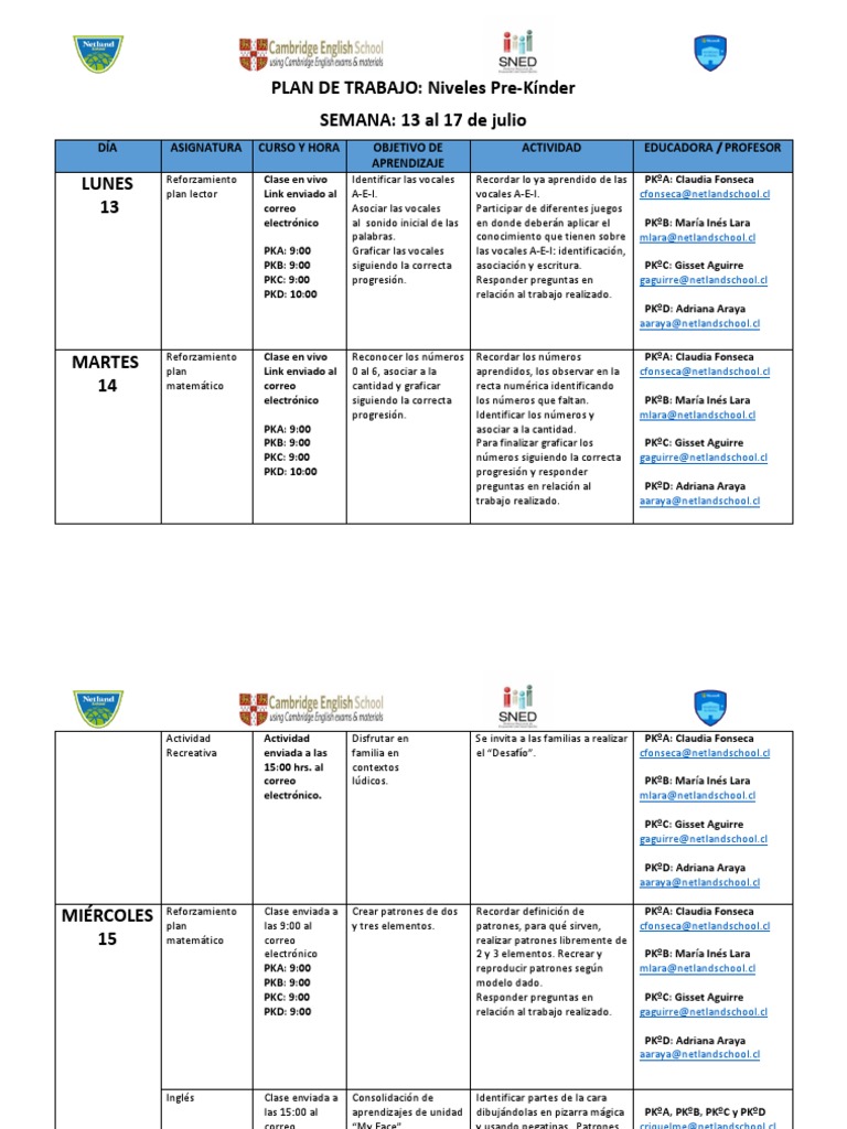 Planificación Semanal Pre-Kinder 13 Al 17 de Julio | PDF | Aprendizaje ...