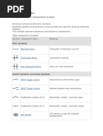 Cable Size & Current Rating Chart | PDF