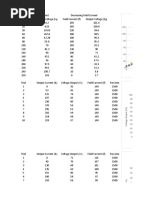 Phase Clearance - IEC 61936-Part 1 | PDF | Insulator (Electricity ...