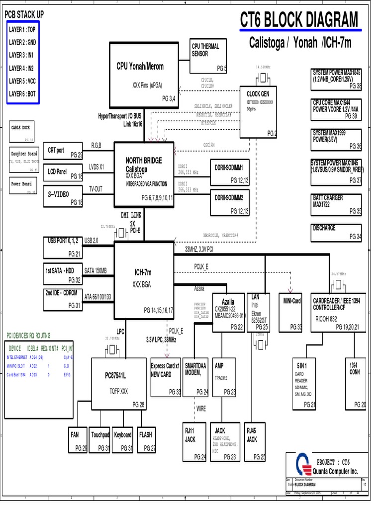 Quanta ct6 r1b Schematics | PDF | Computer Networking | Computer Hardware