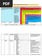 Webinar Diferencias PPR Ppro PCC | PDF | Análisis de Riesgo y Puntos ...