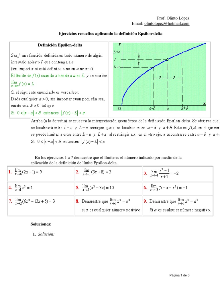 08 Ejercicios Resueltos Aplicando La Definicic3b3n Epsilon PDF | PDF ...