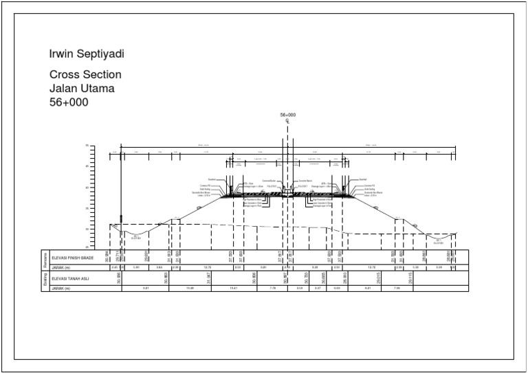 Contoh Gambar Cross Section (IRWIN SEPTIYADI) | PDF | Road ...