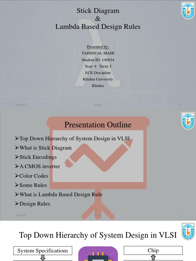 Stick Diagram & Lambda Based Design Rules | Download Free PDF | Cmos ...