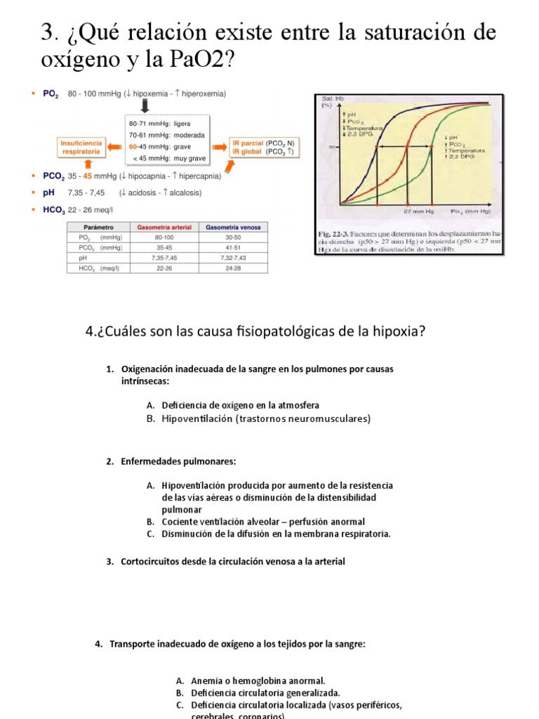 ¿Qué Relación Existe Entre La Saturación de Oxígeno Y La Pao2? | PDF