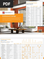 Attagel 50: Attapulgite | PDF | Suspension (Chemistry) | Paint