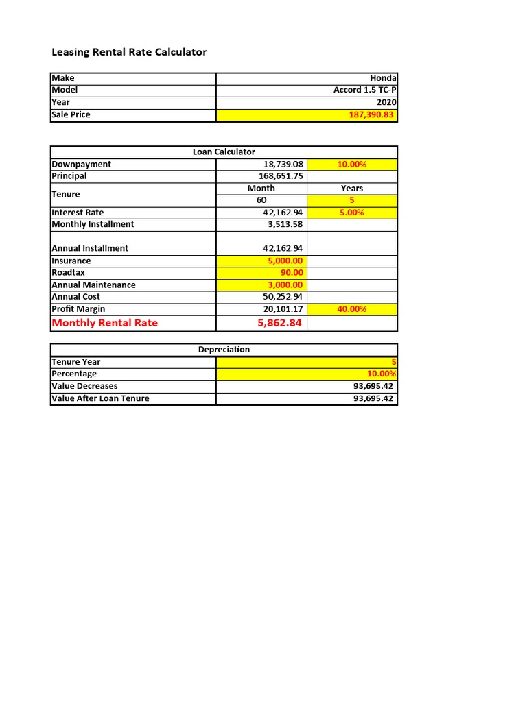 Leasing Rental Rate Calculator | PDF | Interest | Depreciation