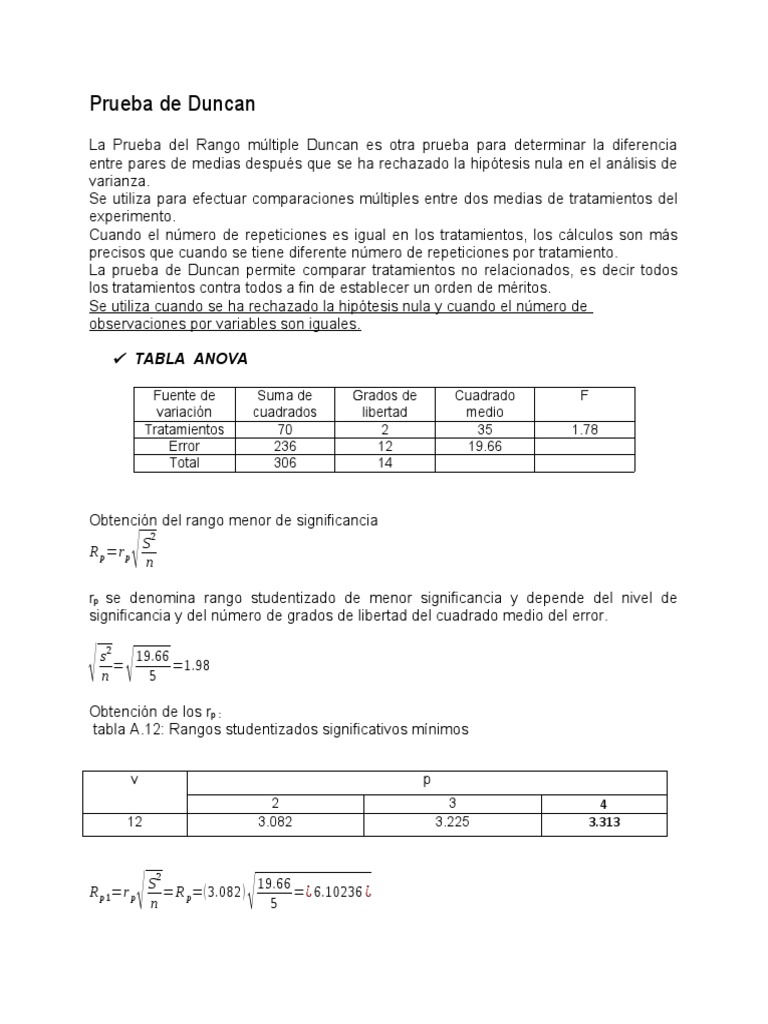 Prueba de Duncan en Comparaciones Múltiples | PDF | Método científico ...