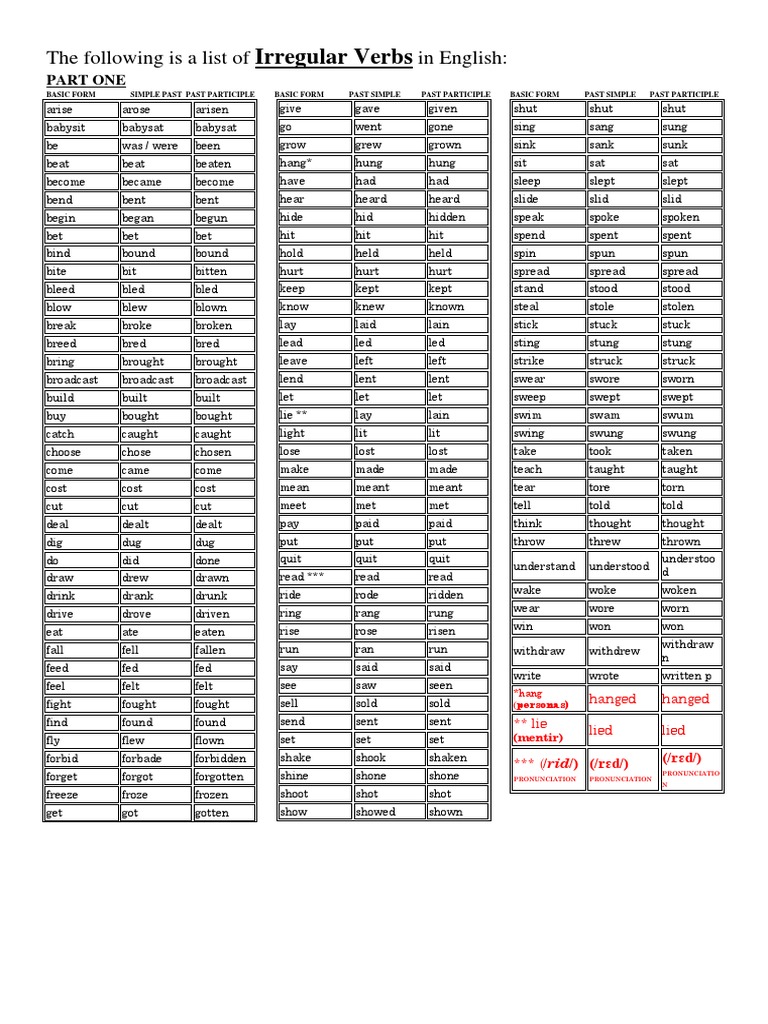 Irregular Verbs in English para Cambridge | PDF | Linguistic Typology ...
