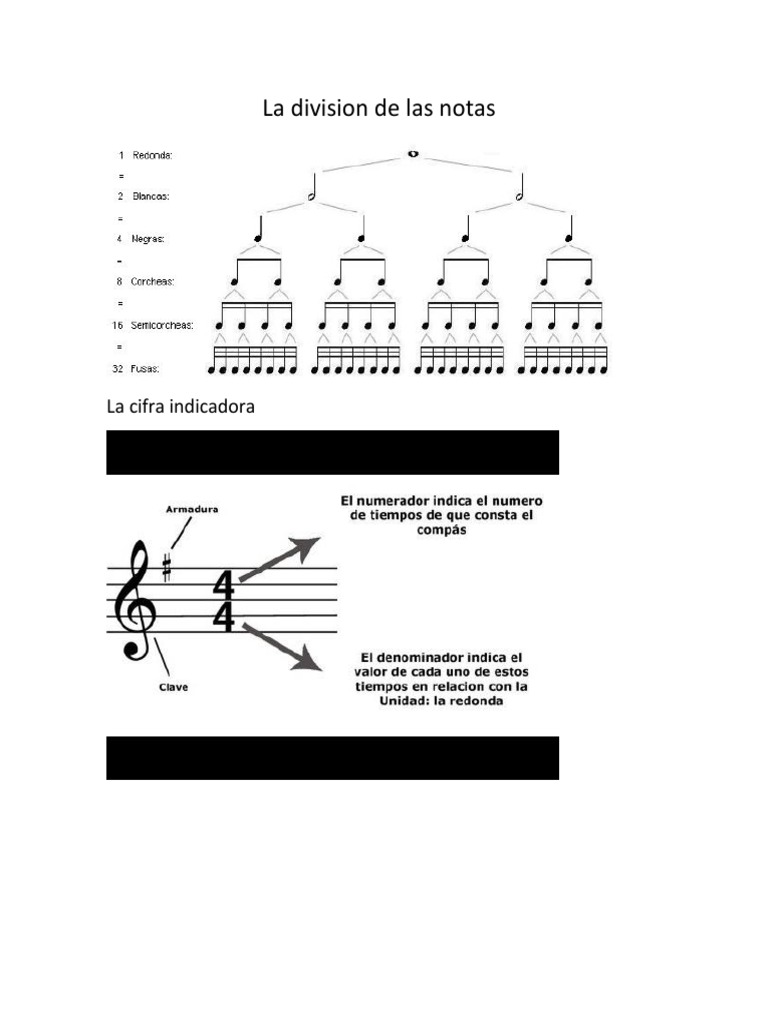 Cifras Indicadoras de Compás | PDF