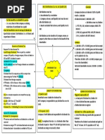 Old Mutual Unit Trusts Selling Form | PDF | Investment Fund | Identity Document