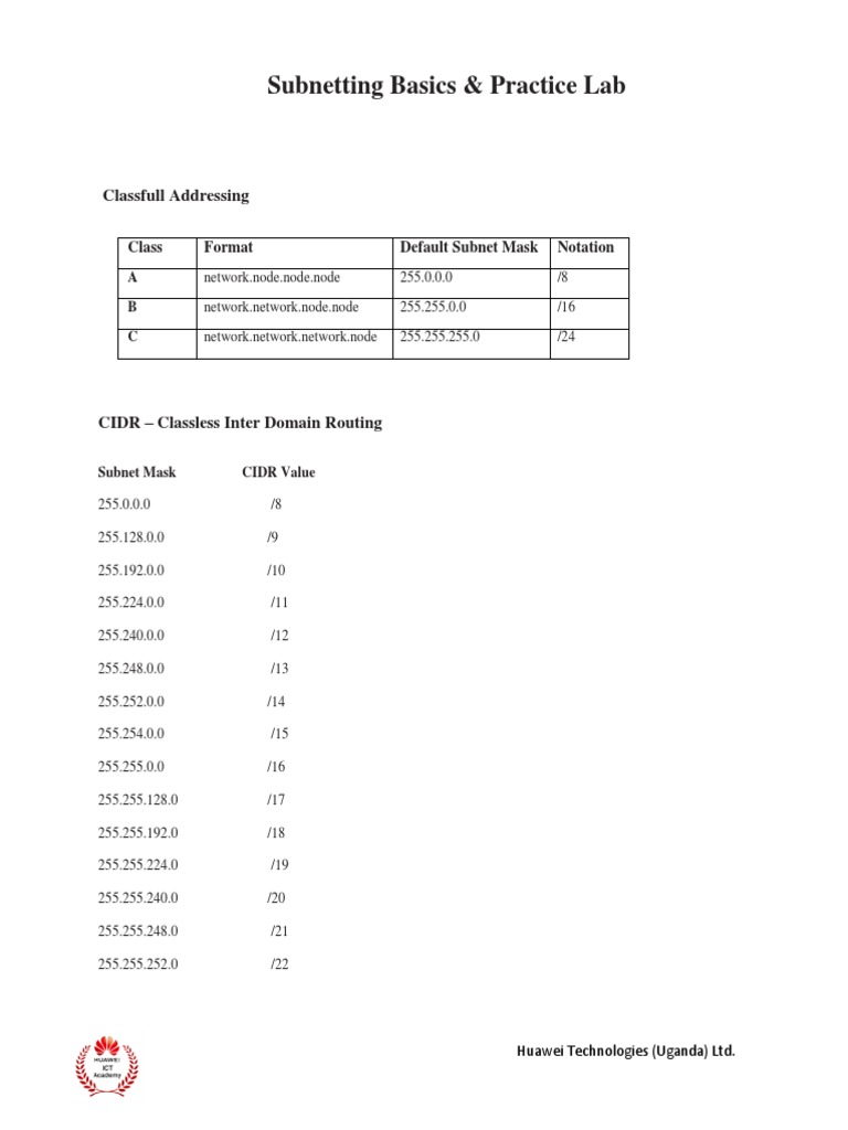 SubNetting Practice Lab | PDF | Internet Protocols | Computer Network