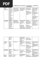 TSA WinS Booklet Deworming | PDF | Wash | Health Sciences
