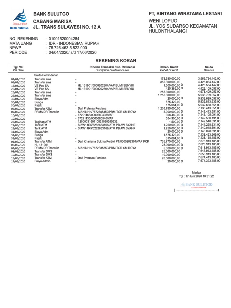 Bank Statement Summary for PT Bintang Wirama Lestari from April 4, 2020 ...
