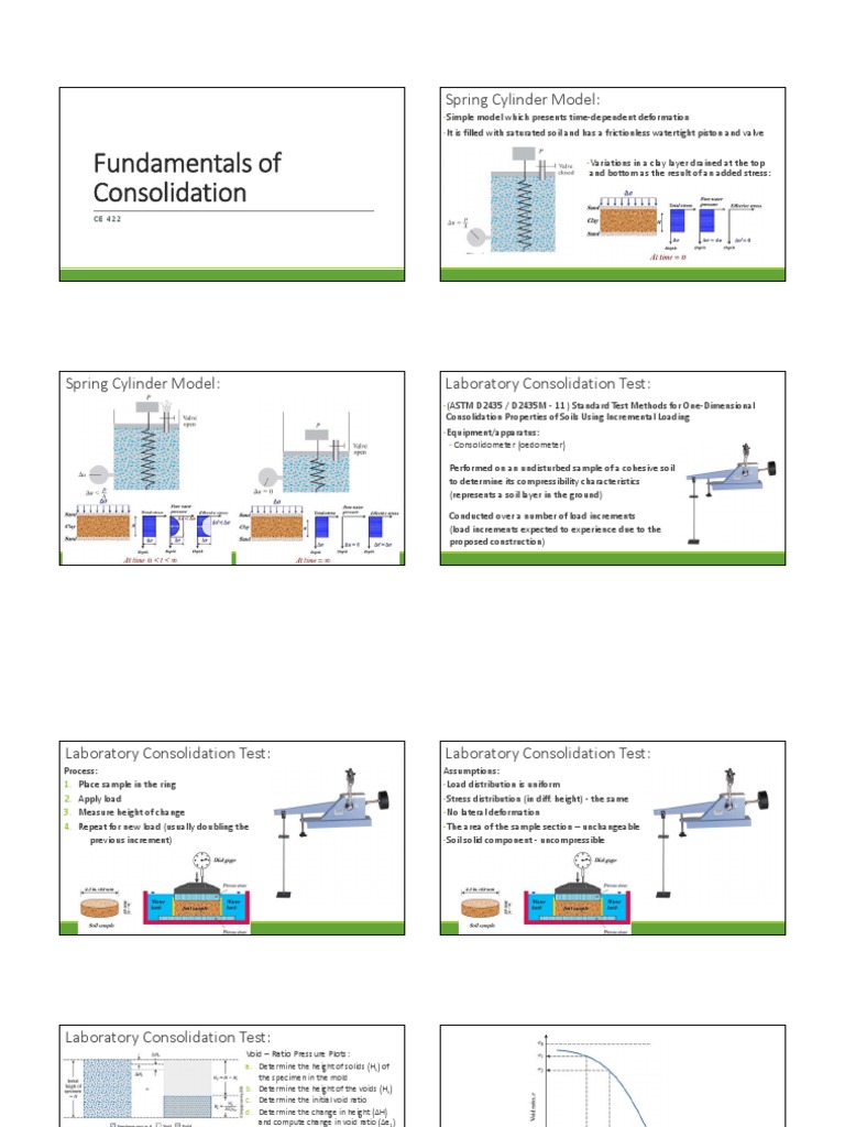 Geo 2 - Compressibility | PDF | Materials | Civil Engineering