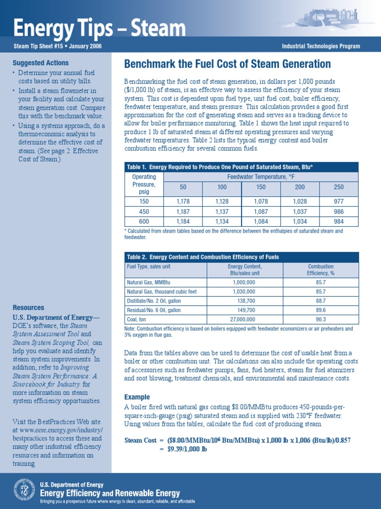 Benchmark The Fuel Cost PDF | PDF | Boiler | Steam