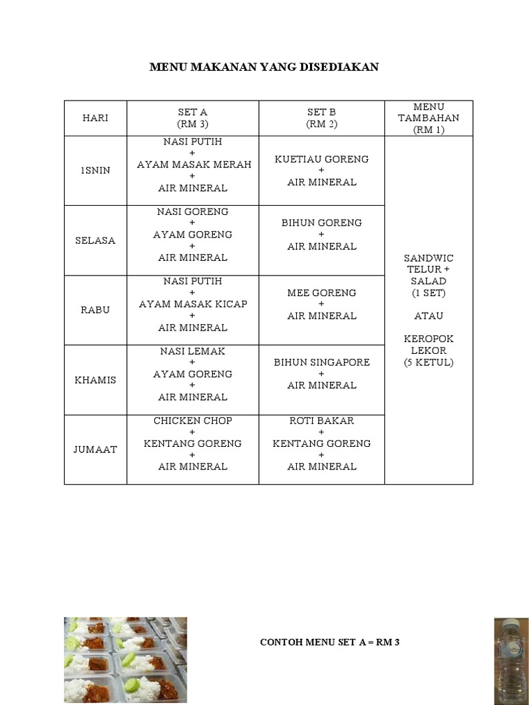 Menu Dan Borang Pesanan Makanan | PDF