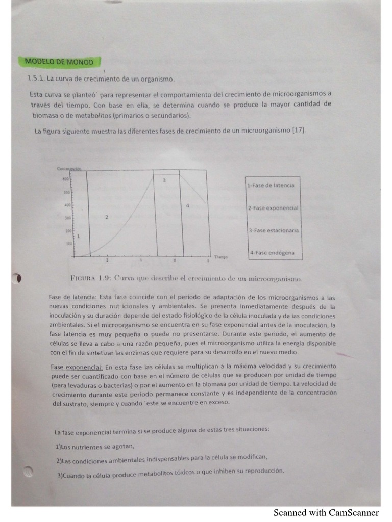 Modelo de Monod | PDF