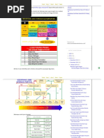 10 CONTOH PAPER Kuliah Singkat Dan Cara Membuatnya + PDF | PDF