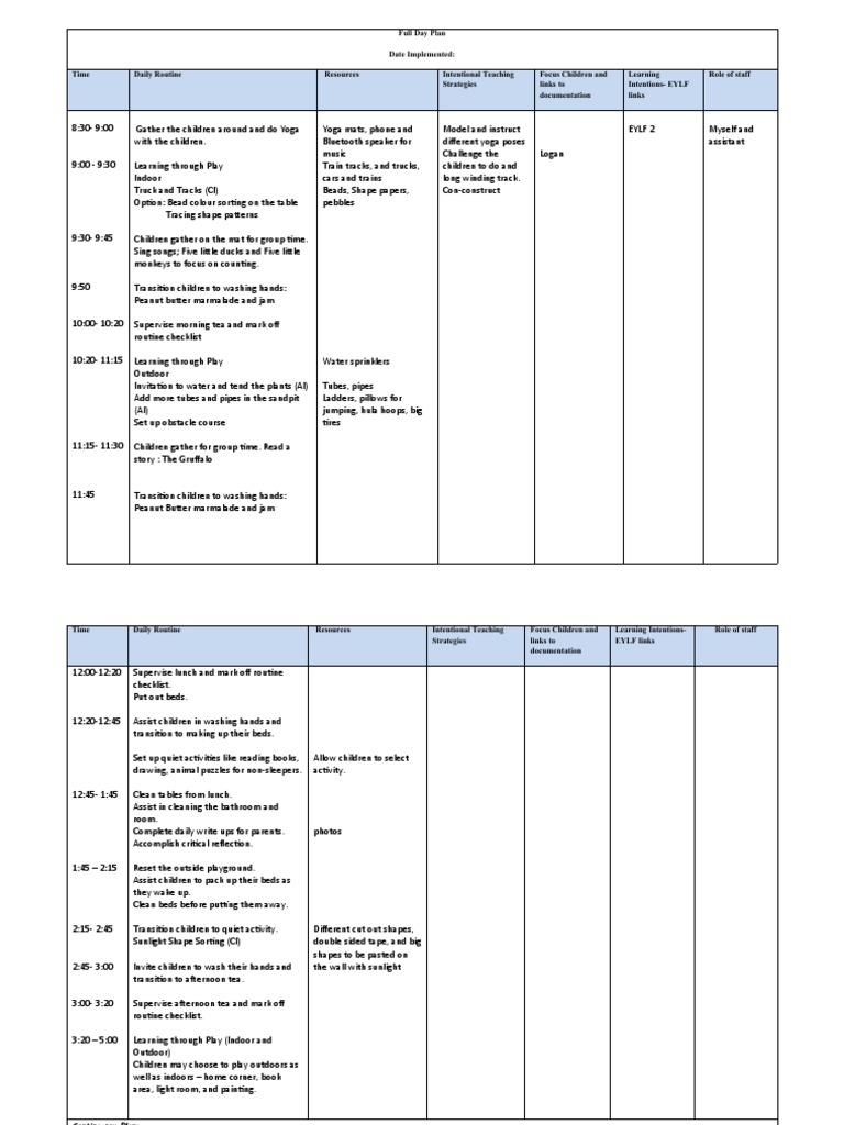 Full Day Plan | PDF | Learning
