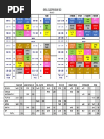 Lesson Plan Pictograph | PDF | Lesson Plan | Learning