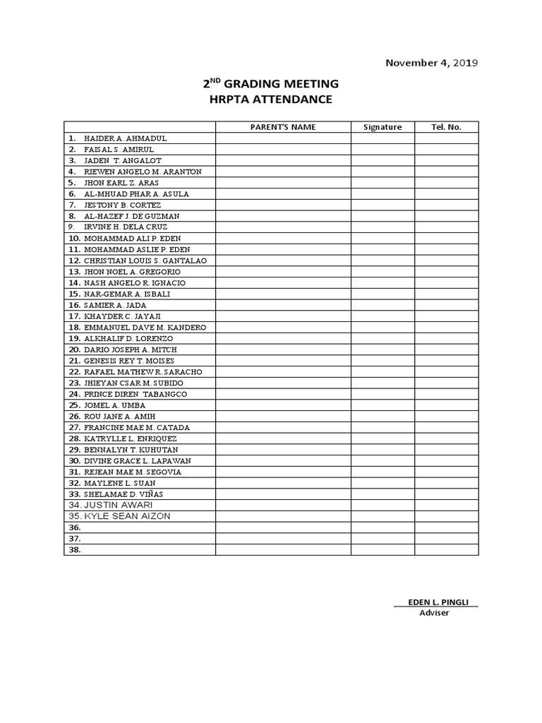 Hrpta Attendance | PDF