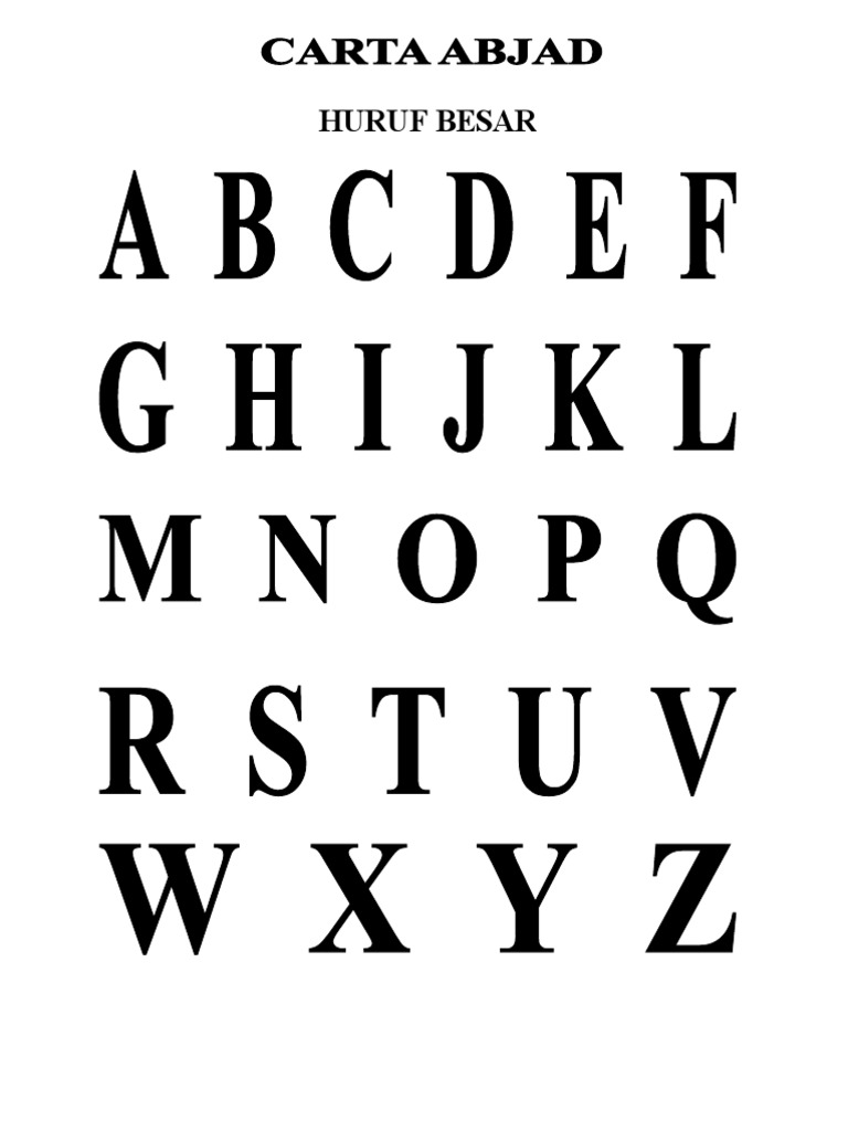 Carta Abjad | PDF