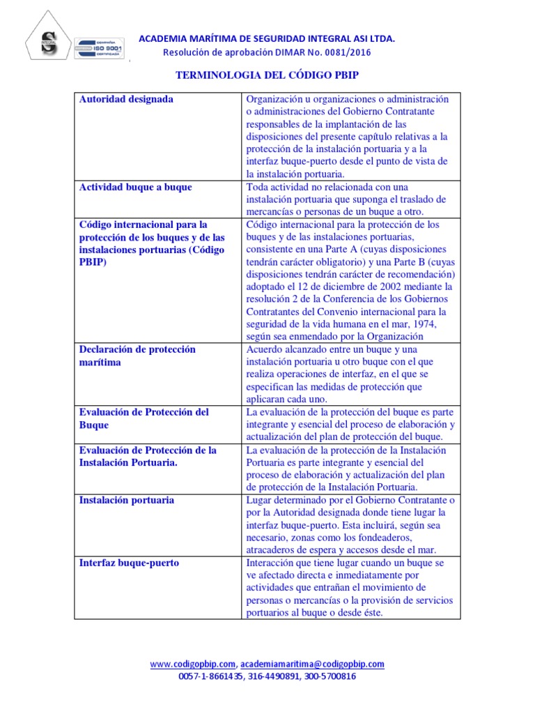 Terminologia Del Código Pbip en Español PDF | PDF | Buques | Gobierno