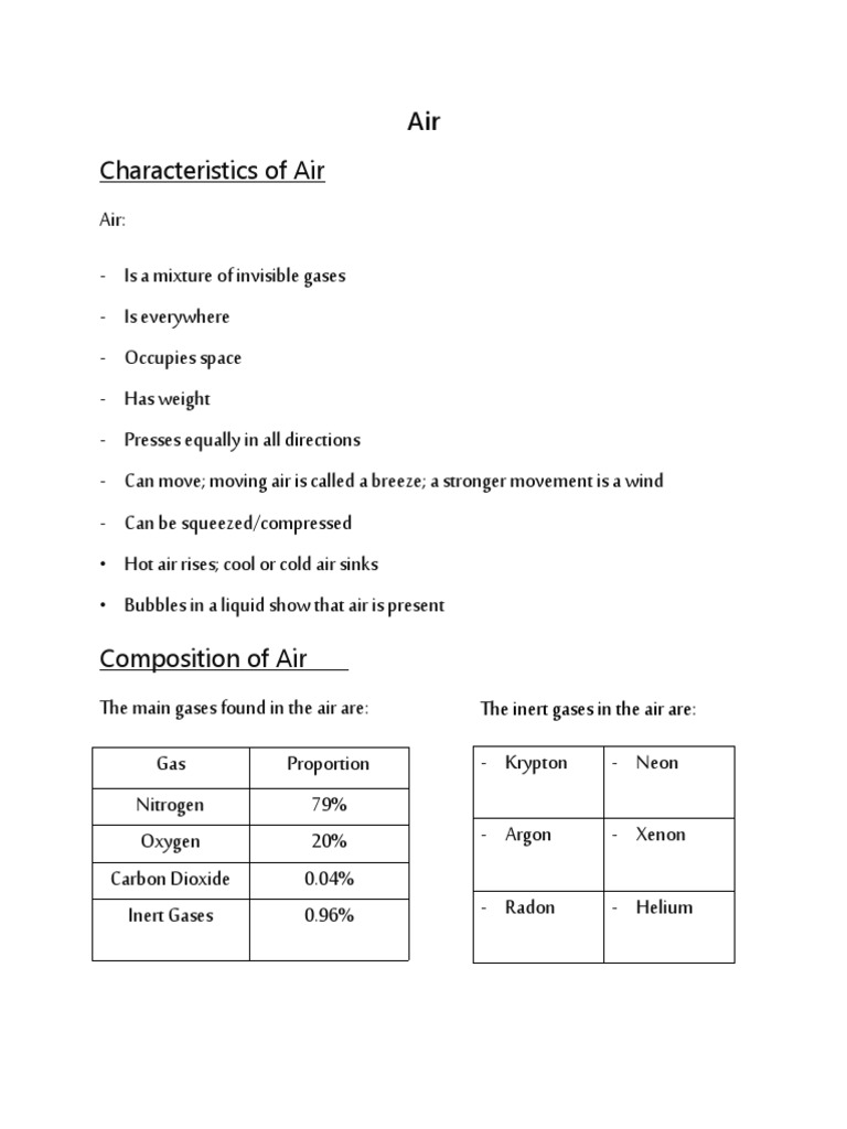 The Inert Gases in The Air Are | PDF | Carbon Dioxide | Atmosphere Of Earth