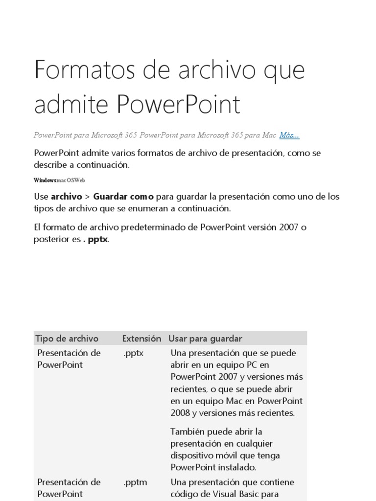 Formatos de Diapositiva | PDF | Microsoft PowerPoint | Microsoft Office