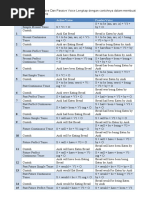 Rumus Passive Voice Dalam 16 Tenses | PDF | Grammatical Tense | English ...