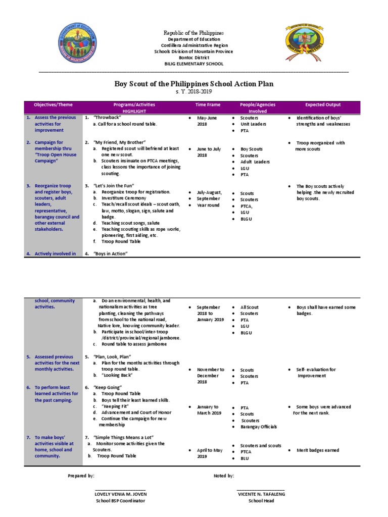 Boy Scout of The Philippines School Action Plan | PDF | Scouting ...