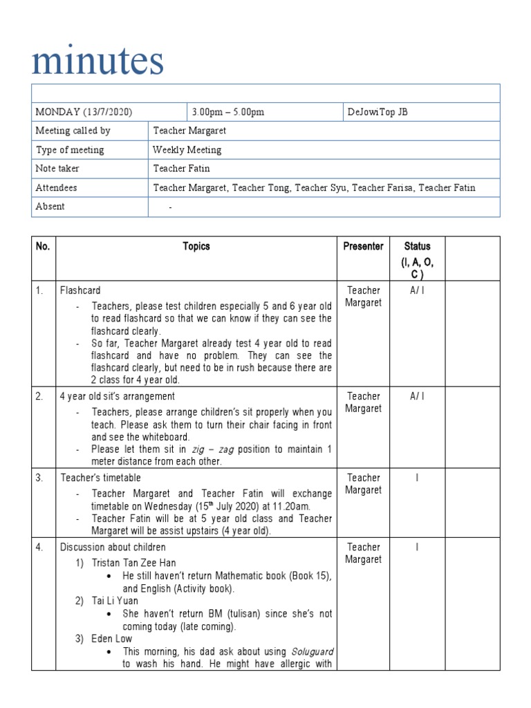 MINUTE MEETING Draft | PDF