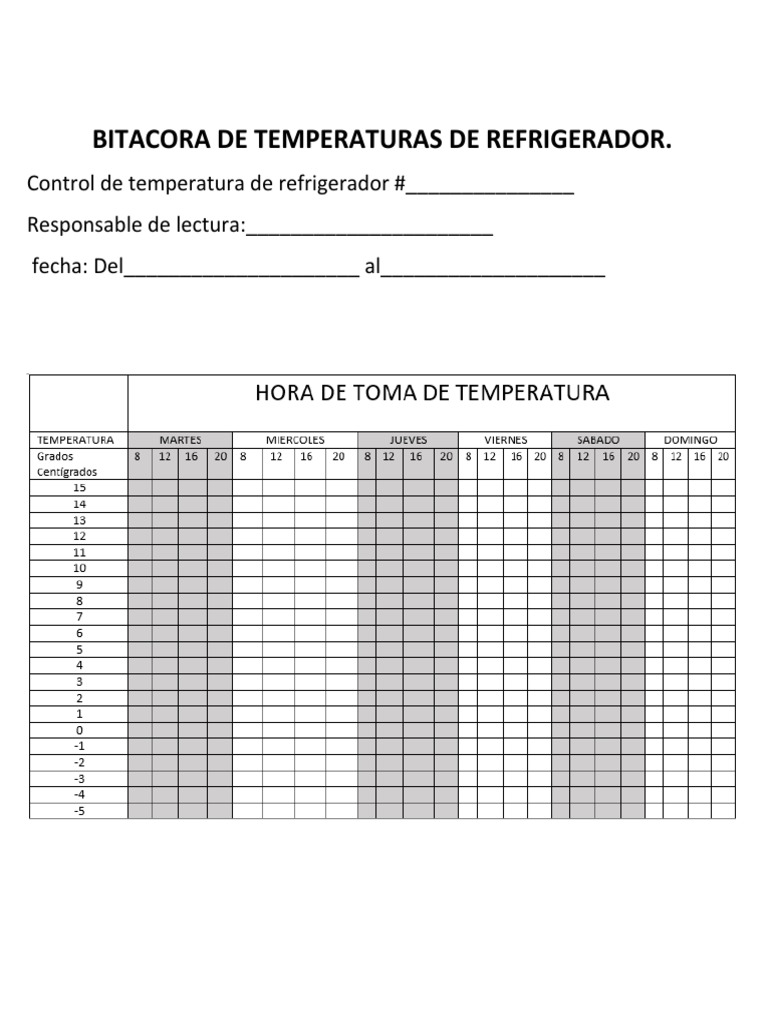 Bitacora de Temperaturas Refrigerador | PDF Bitacora de Temperaturas Refrigerador | PDF