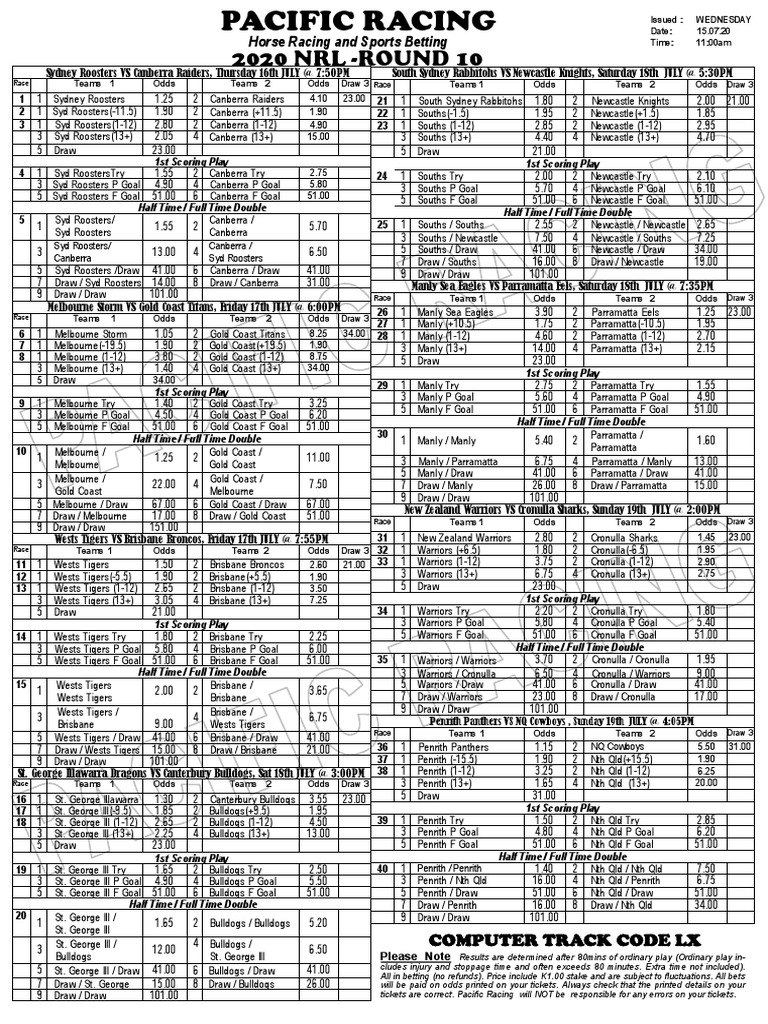 NRL Round10 - Wednesday - Pacific Racing | PDF | Rugby League Teams ...