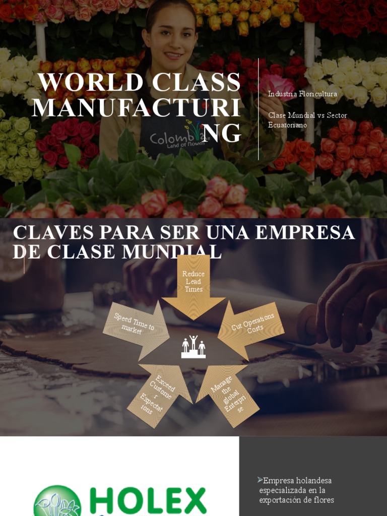 World Class Manufacturing | PDF | Ecuador | Economias