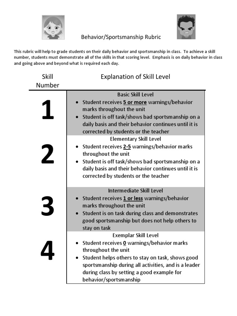 Behavior-Sportsmanship Rubric PDF | PDF