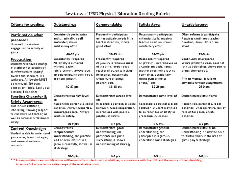 Physical Education Grading Rubic PDF | PDF | Individualized Education ...
