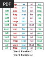 Jolly Phonics Words List | PDF
