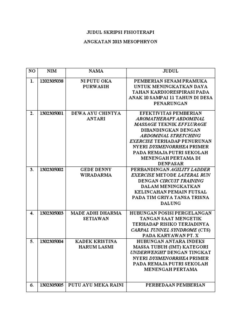 Judul Skripsi Fisioterapi 2013 | PDF