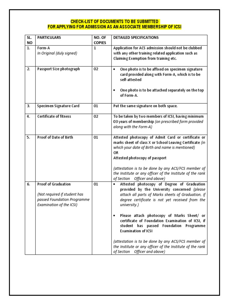Check List | PDF | Government | Business