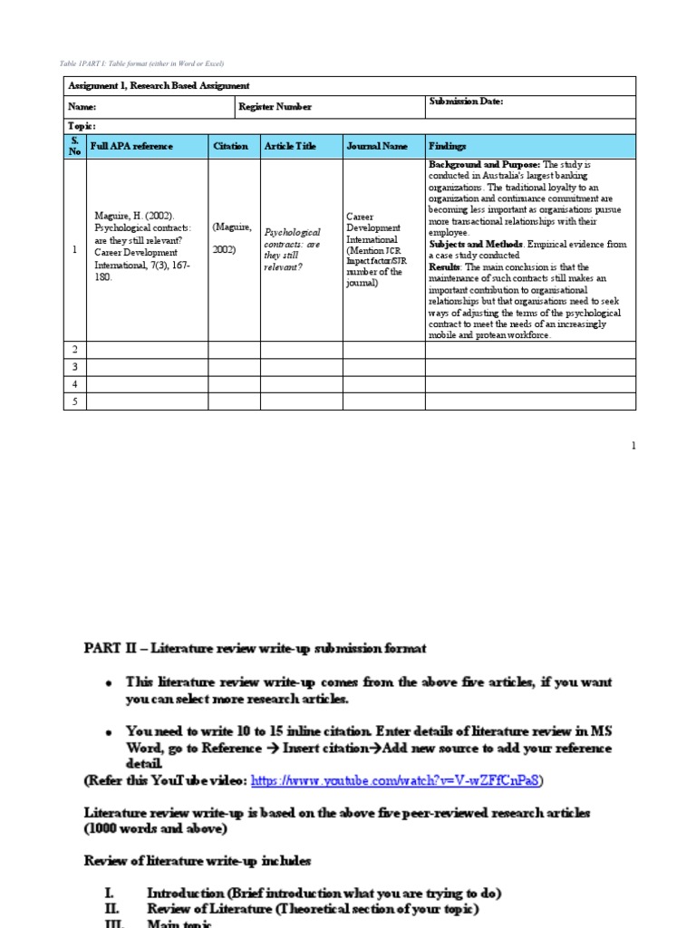 CIA Format | PDF | Academic Journal | Academic Publishing